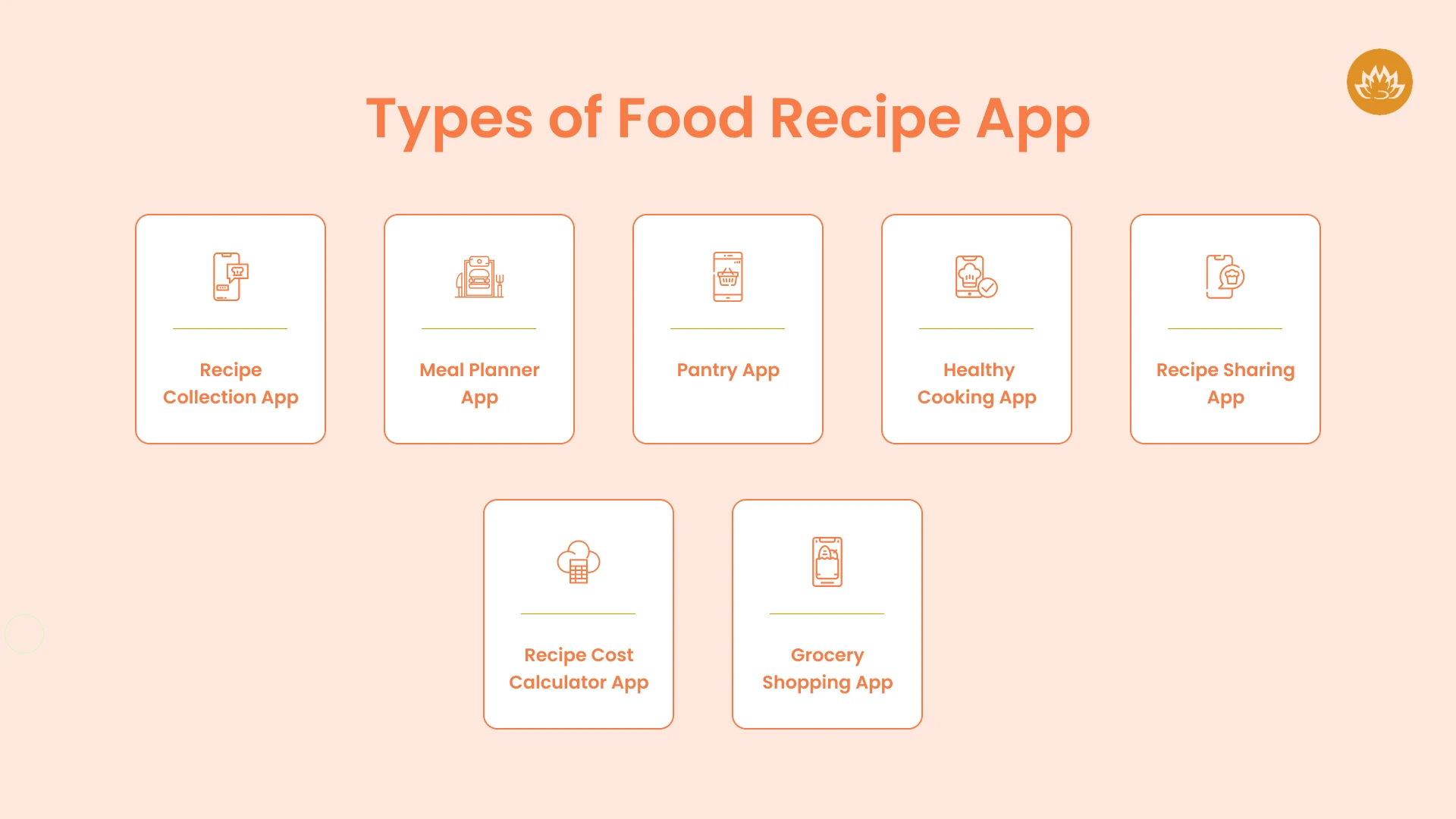 how to cook everything app update